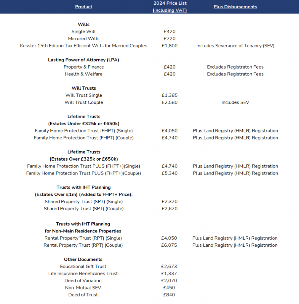 Pricing - MP Estate Planning UK