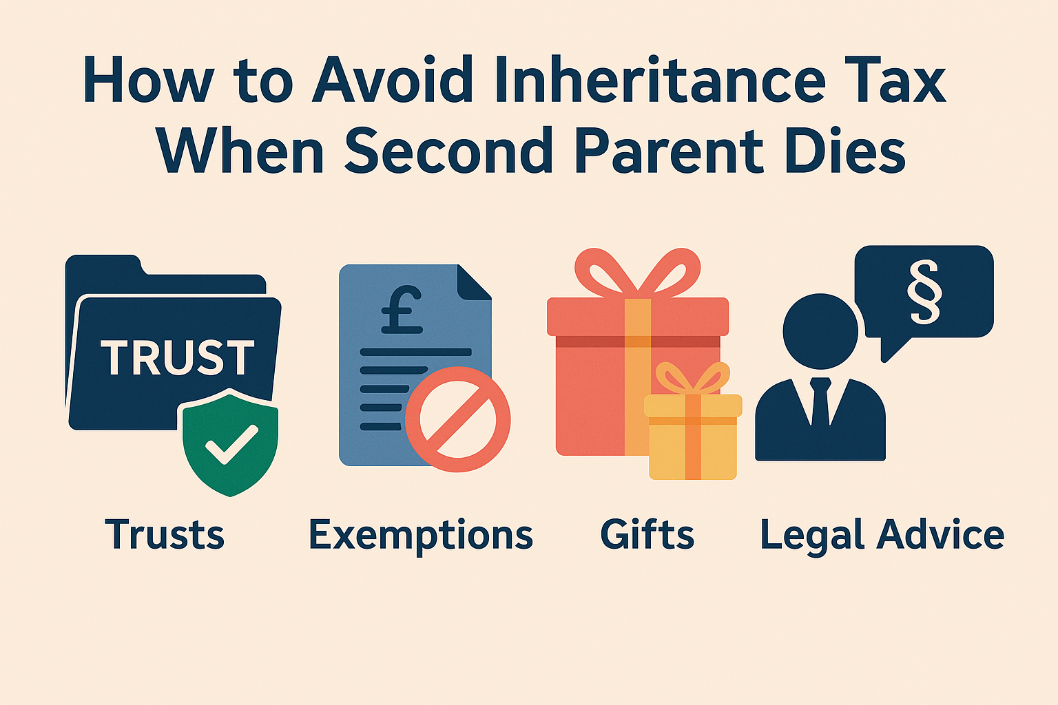 How to Avoid Inheritance Tax When Second Parent Dies - MP Estate Planning UK